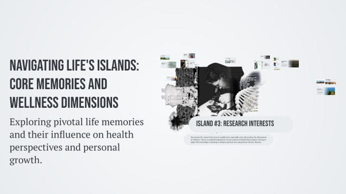 Navigating Life's Islands: Core Memories and Wellness Dimensions by ...