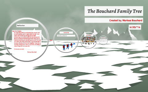 The Bouchard Family Tree by Marissa Bouchard on Prezi
