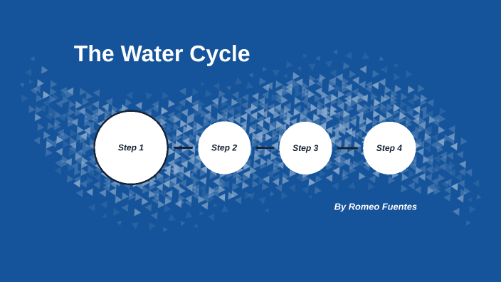 The Water Cycle by Romeo Fuentes on Prezi