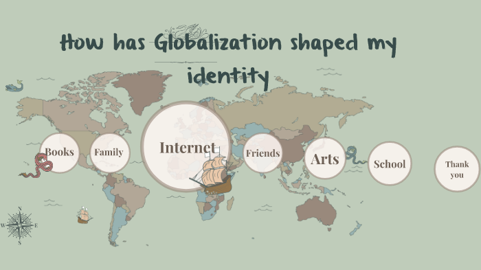 How has globalization shaped my identity by Gurleen Dhillon on Prezi