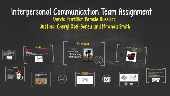 Interpersonal Communication Team Assignment by Miranda Smith on Prezi