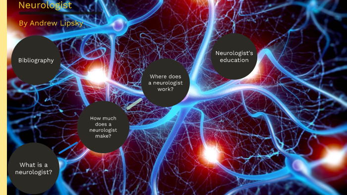 Neuro by Andrew Lipsky on Prezi