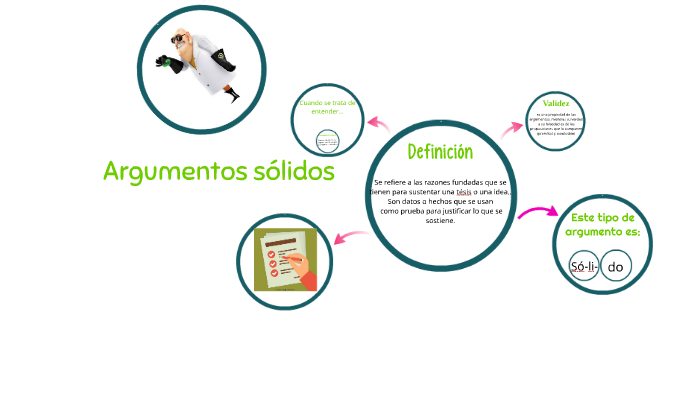 Argumentos sólidos by Amor Andion on Prezi