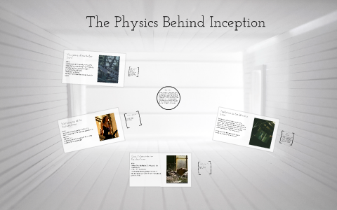 The Physics Behind Inception by Manisha Kanumuri on Prezi