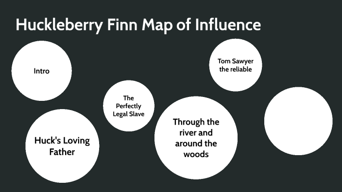 Huck Finn Map of Influence by on Prezi