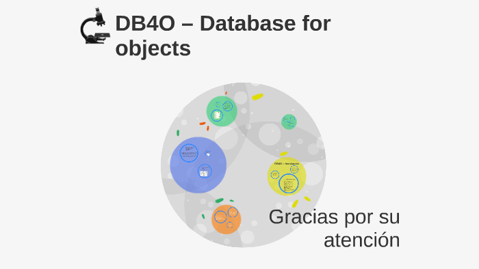 DB4O – Database for objects by Diego Torres on Prezi