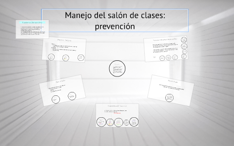 Manejo del salón de clases: by Melanie Santana-Santana on Prezi