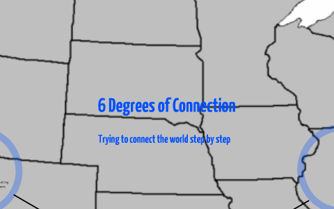 6 degrees of connection by Ben Cohen on Prezi