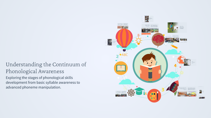 Understanding the Continuum of Phonological Awareness by Tayla marmo on ...
