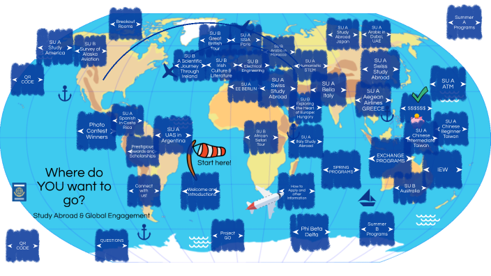 2023 Prescott Fall Forum by Study Abroad on Prezi