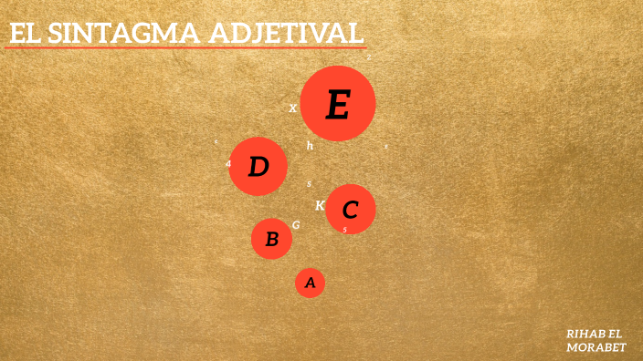 EL SINTAGMA ADJETIVAL by Rihab el morabet on Prezi