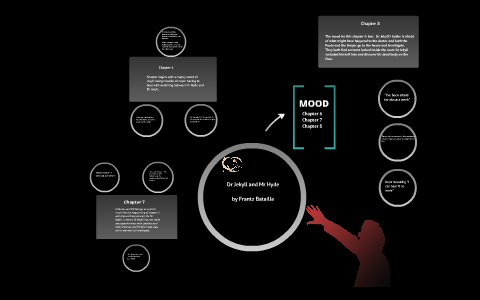 Dr. Jekyll and Mr. Hyde by Frantz Bataille on Prezi