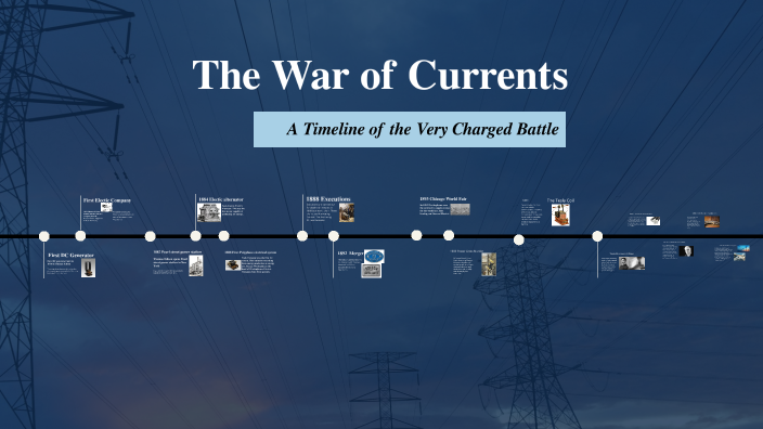 The War of Currents by Joseph Rogers on Prezi