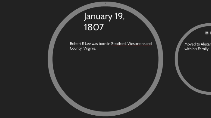 Robert E. Lee Timeline by Ayden Reyes on Prezi