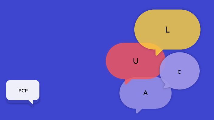 PCP by Vitetta Luca on Prezi