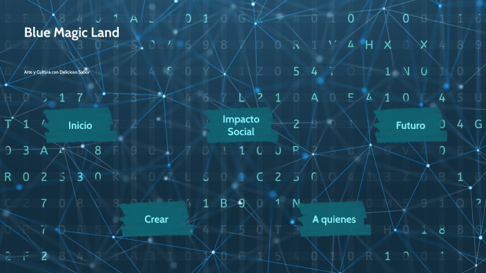 Proyecto Blue Magic Land by Freddy J Moreno B on Prezi