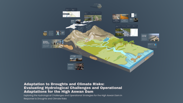 Adaptation to Droughts and Climate Risks: Evaluating Hydrological ...