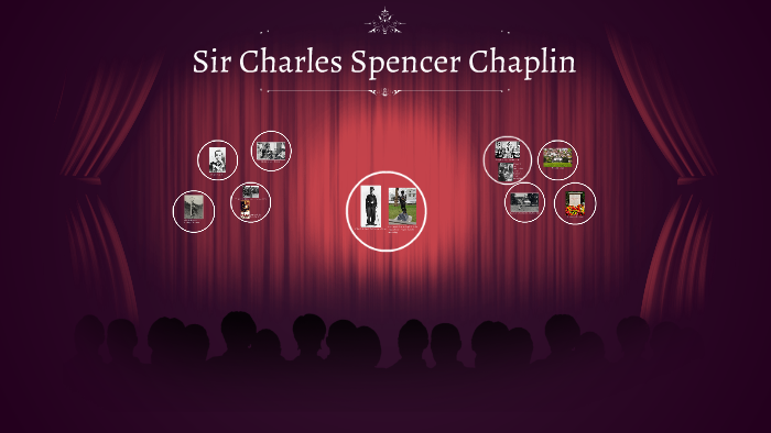 Charlie Chaplin Roaring Twenties by Barry Peirson on Prezi