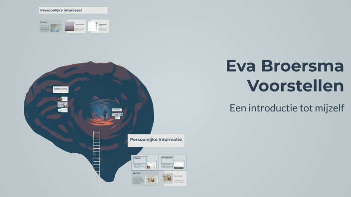 Eva Broersma Voorstellen by Eva Broersma on Prezi