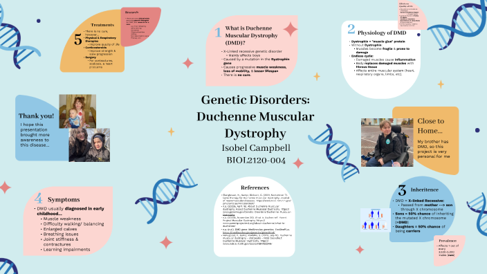 Biology Genetic Disorders Project by izzy c on Prezi