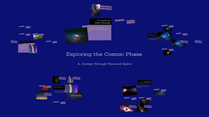 Unveiling the Cosmic Phase by Kyle Andrea M. Pacete on Prezi
