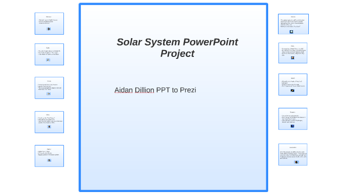 Solar System PowerPoint Project by aidan dillion on Prezi