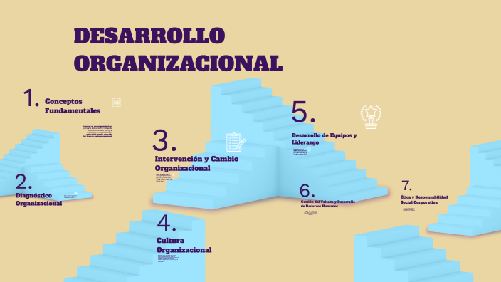 Desarrollo Organizacional by Stephania Santa Cruz on Prezi