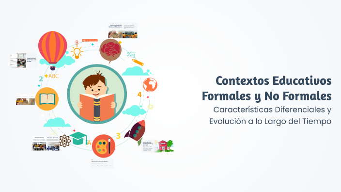 Contextos Educativos Formales y No Formales by Rubi Celi on Prezi