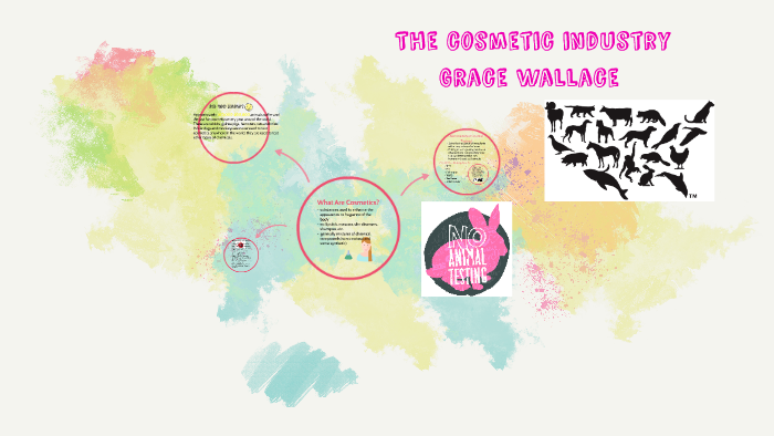 The Cosmetic Industry & Animal Testing by Grace Wallace on Prezi