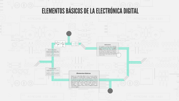 ELEMENTOS BASICOS DE LA ELECTRONICA DIGITAL by Gerardo Nene on Prezi