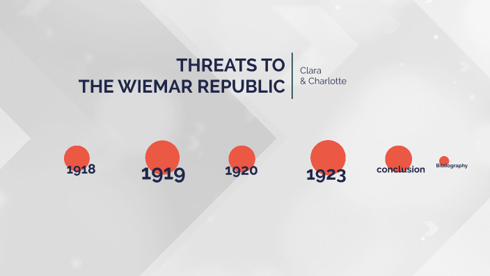 Threats to the Weimar Republic : Clara and Charlotte by Clara MOULAY on ...
