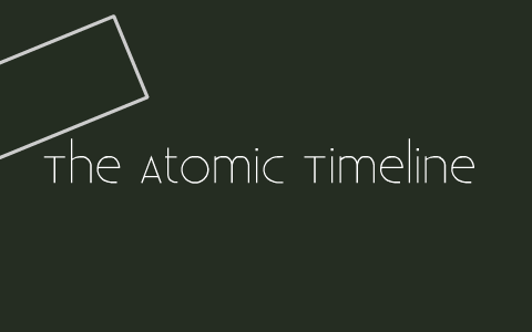 The Atom Timeline by alex thrallord on Prezi