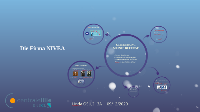 NIVEA by on Prezi