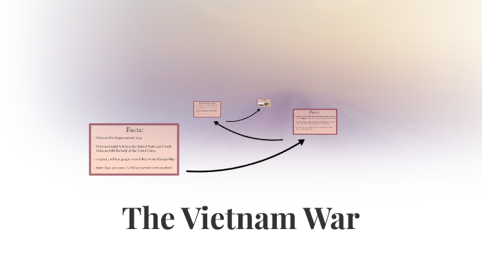 The Vietnam War by Anna Forchione on Prezi