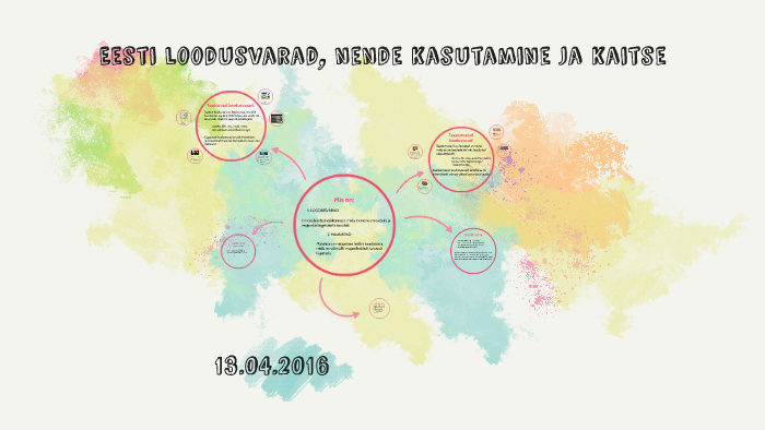 Eesti loodusvarad, nende kasutamine ja kaitse by Karin Vassil on Prezi