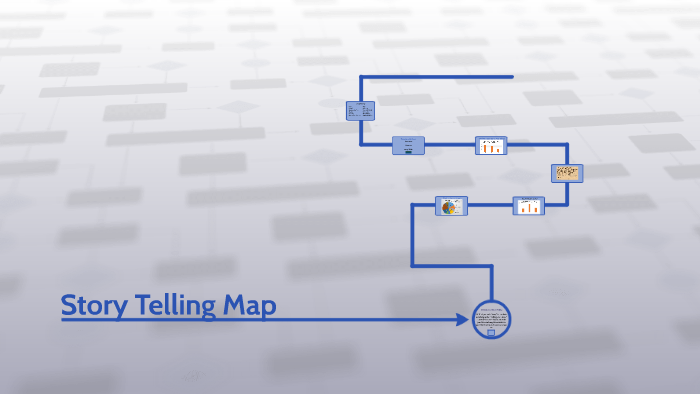 Story Telling Map by Jessica Hawthorne on Prezi