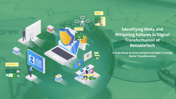 Identifying Risks and Mitigating Failures in Digital Transformation at ...