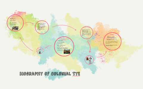 Biography of Colonel Tye by Taylanna Vargas on Prezi
