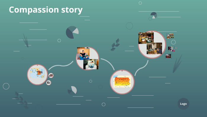 Compassion story by jim m on Prezi