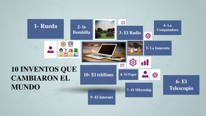 LOS 10 INVENTOS MAS IMPORTANTES DEL MUNDO by Hadasa Castro on Prezi