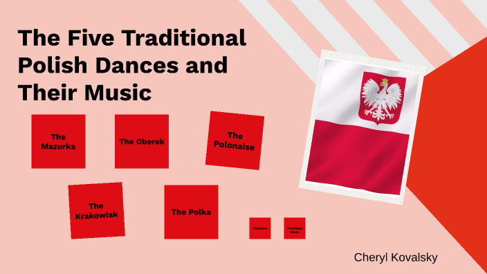 The Five Traditional Dances of Poland and Their Music by Cheryl ...