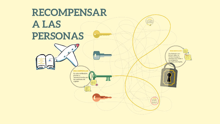 RECOMPENSAR A LAS PERSONAS by Mariana del Socorro Ramirez Rios on Prezi