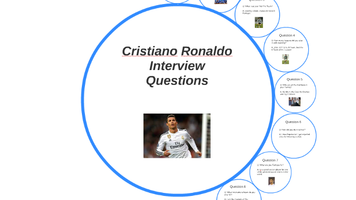 Cristiano Ronaldo Interview Questions by Geoffrey Curtin on Prezi