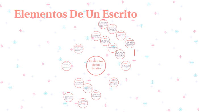 Elementos de un escrito by maria isabel castillo