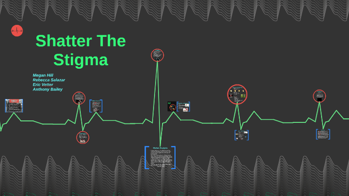 Shatter The Stigma by Health Promotion on Prezi