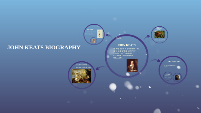 JOHN KEATS BIOGRAPHY by analia loverde on Prezi