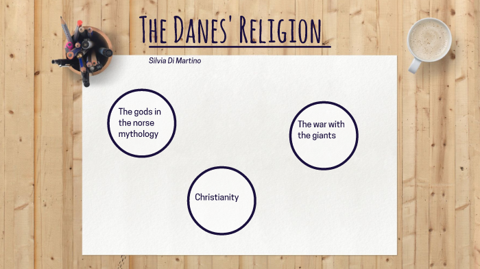 The Danes' Religion by Silvia Di Martino on Prezi