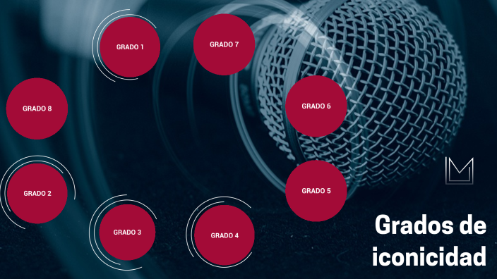 Grados de iconicidad by Javier Baena on Prezi