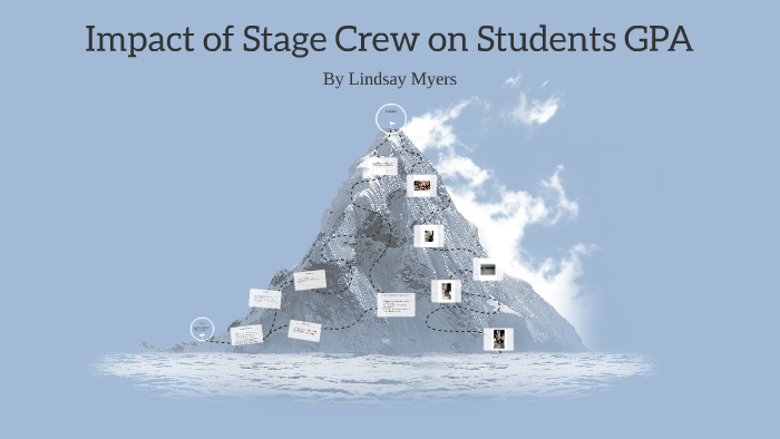 Impact of Stage Crew on Students GPA by Lindsay Myers on Prezi