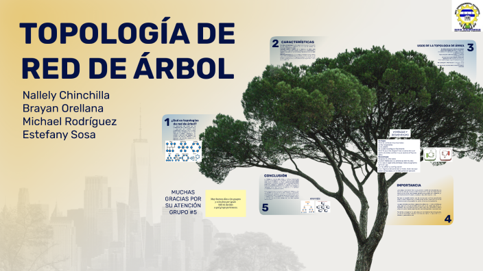TIPOLOGÍA DE RED DE ÁRBOL by Nallely Chinchilla on Prezi